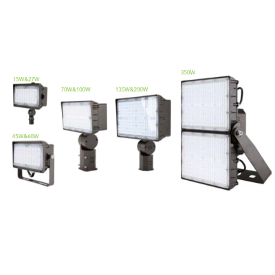 FME Lighting | Illuminating Industrial Applications